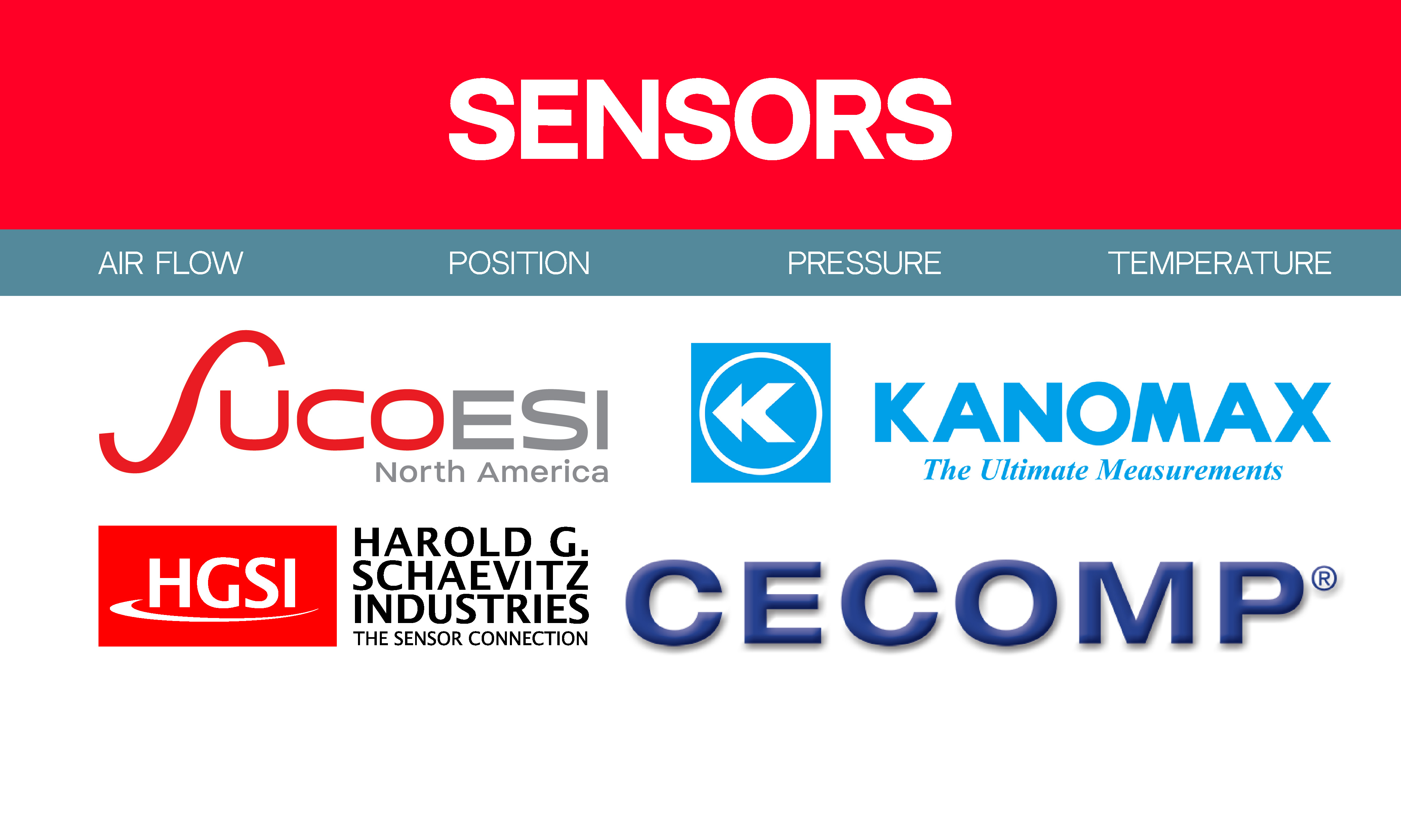 Anderson Electronics